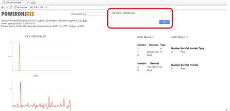 Powerdns Recursor Htmlscript Injection Vulnerability A Walkthrough