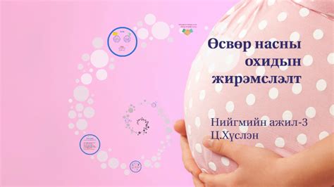 Өсвөр насны охидын жирэмслэлт By Хүслэн Ц On Prezi