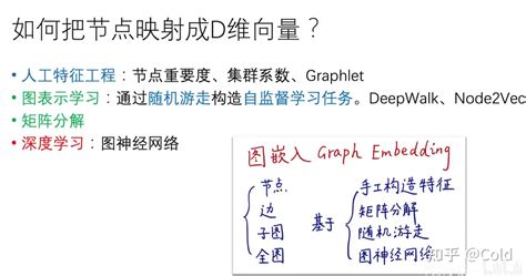 随机游走的艺术 图嵌入表示学习【斯坦福cs224w】 知乎