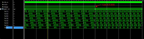 基于fpga的彩灯流水灯控制器设计verilog代码vivado仿真 基于fpga的彩灯控制电路 csdn博客
