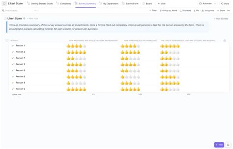 How To Effectively Use Survey Rating Scales Clickup