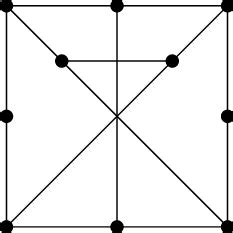 The Graph Q P E Download Scientific Diagram
