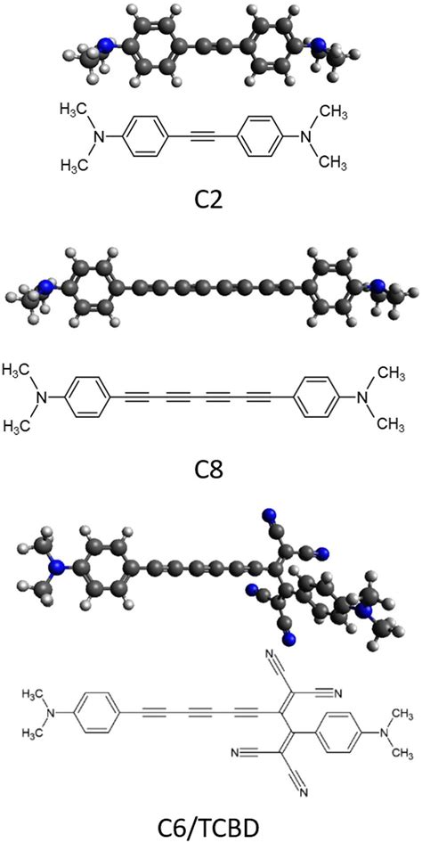 Chemical Structures And Dft Calculated Molecular Conformations Of The