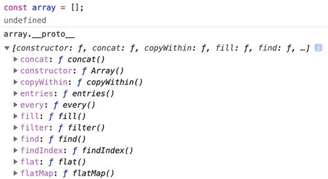 All You Need To Know About Prototypal Inheritance — The Second Pillar