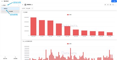 面板导航 Datadata Docs