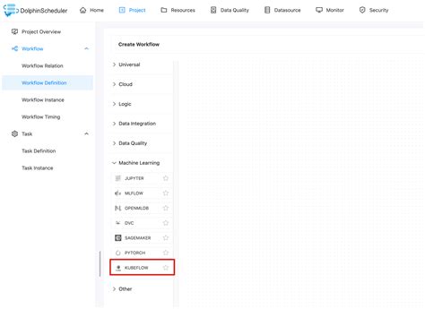 Apache DolphinScheduler 官方发布 版本大数据调度重磅更新 知乎