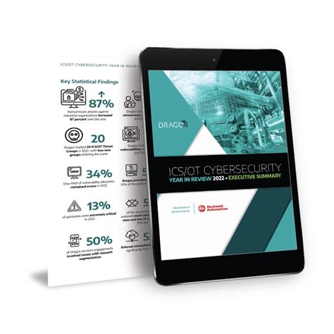 2022 Ics Ot Cybersecurity Year In Review Executive Summary Dragos