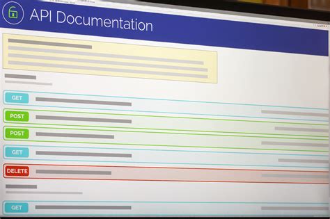 Creating Openapi Definitions For Apis Using Springdoc By Prabha Shankaran Medium