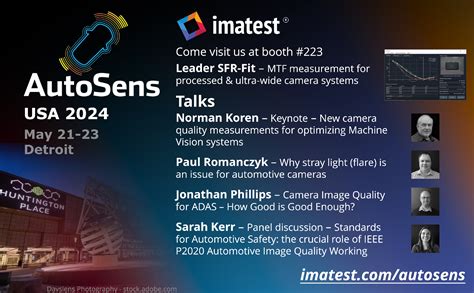 2024 Year In Review Imatest