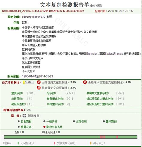 简单5步解读知网论文查重报告单 中国知网论文查重检测系统