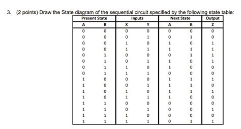 Solved 2 Points Draw The State Diagram Of The Sequential Chegg Com