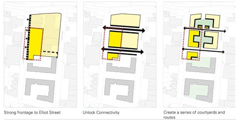 proposals in context tt group elliot street
