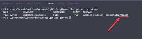 Fluxcd Install And Gitops Simple Example Virtualization Howto