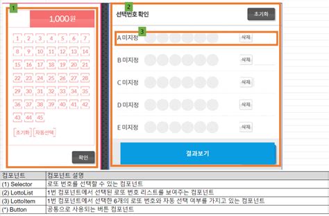 GitHub mihyunLee react lotto 리액트 로또 by team 비빔밥