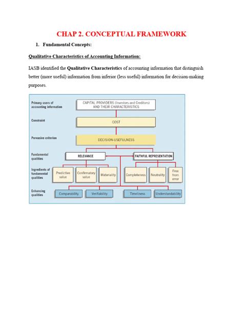chap 2 part 2 pdf information accounting