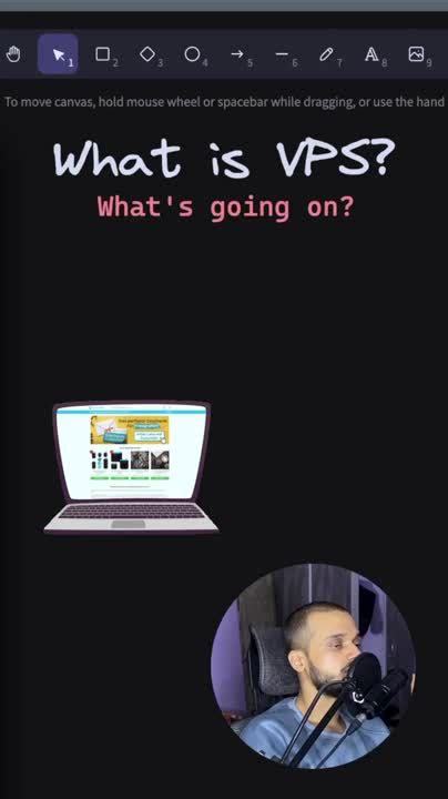 Video Swikar Sharma On Linkedin Hosting Vps Deploy Deployment