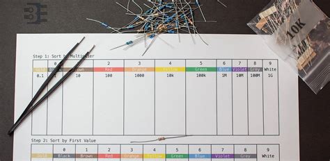 Best Sorting Resistors Method Bald Engineer