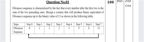 Solved Question No01 100 Po5 Co5 C06 Fibonacci Sequence Is