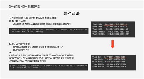 Github Wlgus3python Apartment Linear Regression Project 아파트 실거래가
