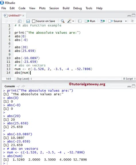 R Abs Function