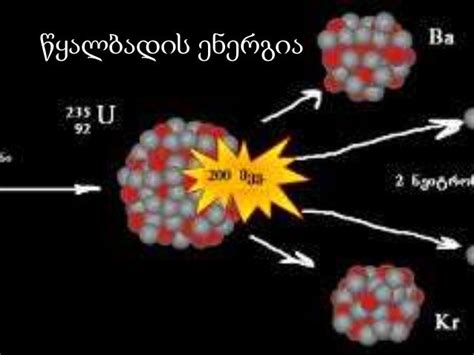 ენერგიის მიღების ალტერნატიული წყაროები