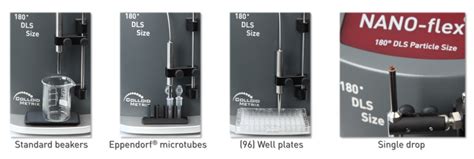 Colloid Metrix NANO Flex II