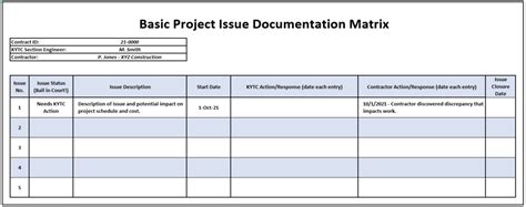 Resolving Discrepancies On Construction Projects Highway Knowledge Portal