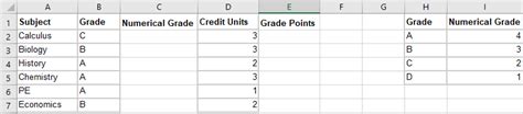 How To Calculate GPA In Excel Smart Calculations