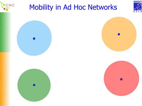 PPT Wireless Ad Hoc Sensor Networks PowerPoint Presentation ID