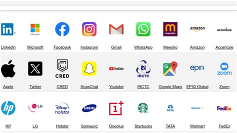 Simplifying Workflows With A Centralized App Hub 🚀