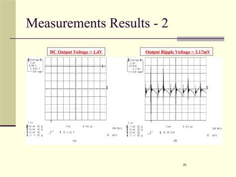 Presentation ON CHIP CURRENT SENSING TECHNIQUE FOR CMOS MONOLITHIC SWITCH MODE Ppt