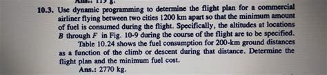 Solved 3 Use Dynamic Programming To Determine The Flight