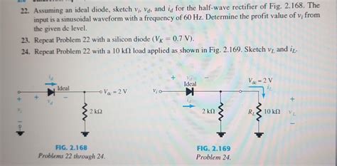 Solved Assuming An Ideal Diode Sketch Vi Vd And Is Chegg Com
