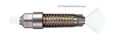 Nanobubble Generator Sio Nanobubble