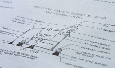 Methane Mitigation Systems Vapor Intrusion Mitigation