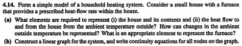Solved Consider The Thermal Model Of The Home Heating Chegg