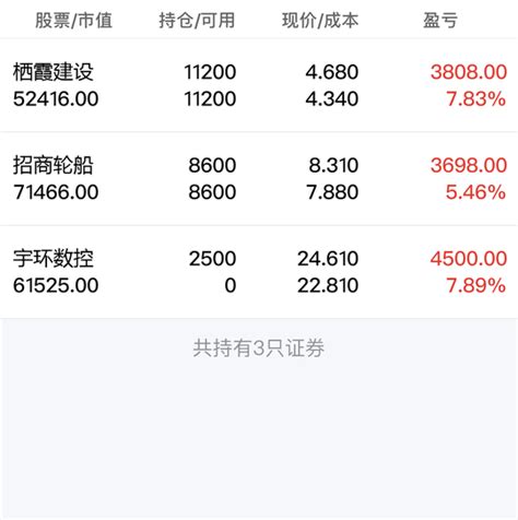 做自己擅长的，才不会跑偏，也不会翻车