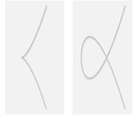 Figure A1 From Enhanced Cloud Security Implementation Using Modified