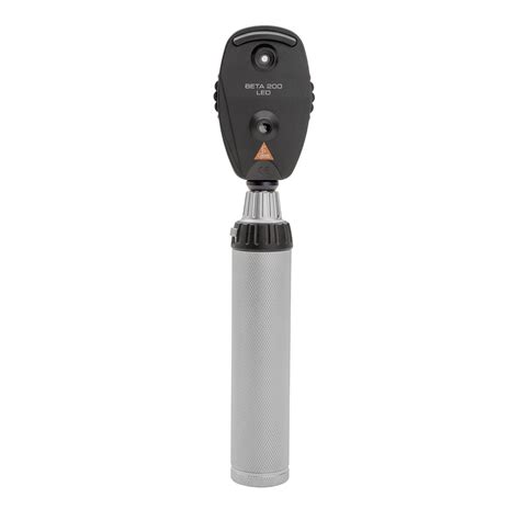Ophthalmoscopes Medical Devices Pipeline Product Analysis