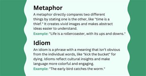 Metaphor Vs Idiom What S The Difference Grammar Palette