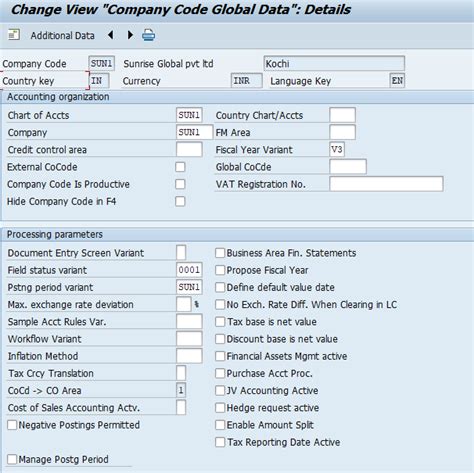 Cost Center Standard Hierarchy In Sap Fico