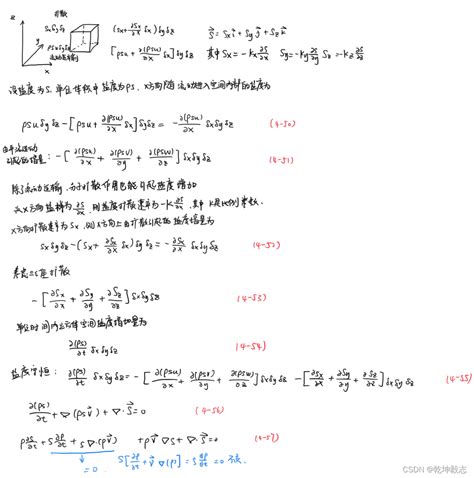 海洋科学—物理海洋学 第四章 物理海洋学基础方程与公式海浪的雷诺数 Csdn博客