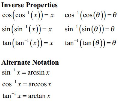 Trig Angle Cheat Sheet Tabletbda