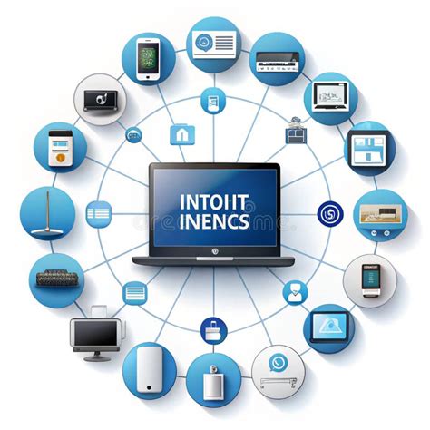 The Internet Of Things Iot Connecting Devices For A Smarter Futur