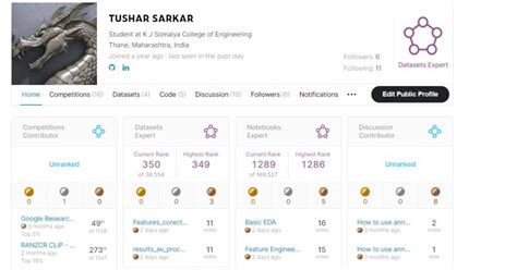 Kaggle Datascience Data Machinelearning Deeplearning Python