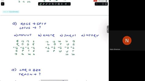 coding and decoding part 1 loksewa iq loksewa iq tricks loksewa