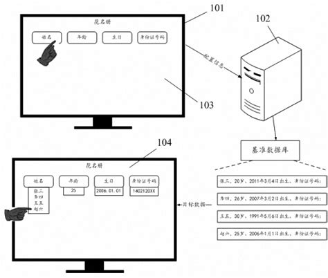 File Construction Method And Device Electronic Equipment And Computer