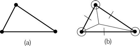 Figure 1 From Finite Element Method Coupling Penalty Method For Flexural Shell Model Semantic