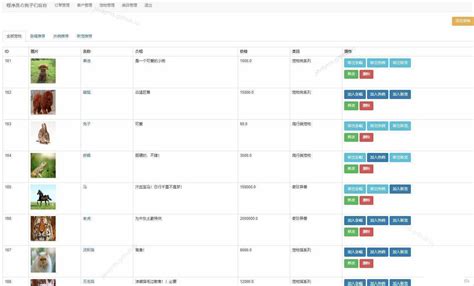 基于javaweb的宠物店管理系统javajspjavascriptbootstrapmysqljavaweb宠物管理系统项目