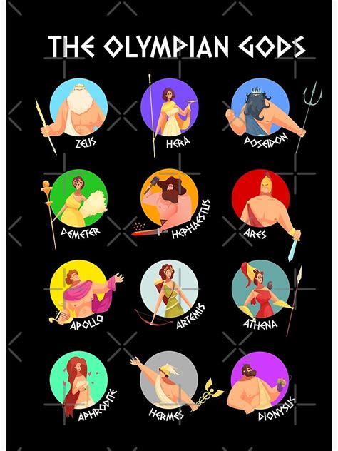 Olympus Gods Names Greek And Roman Gods And Goddesses Attempts 3912